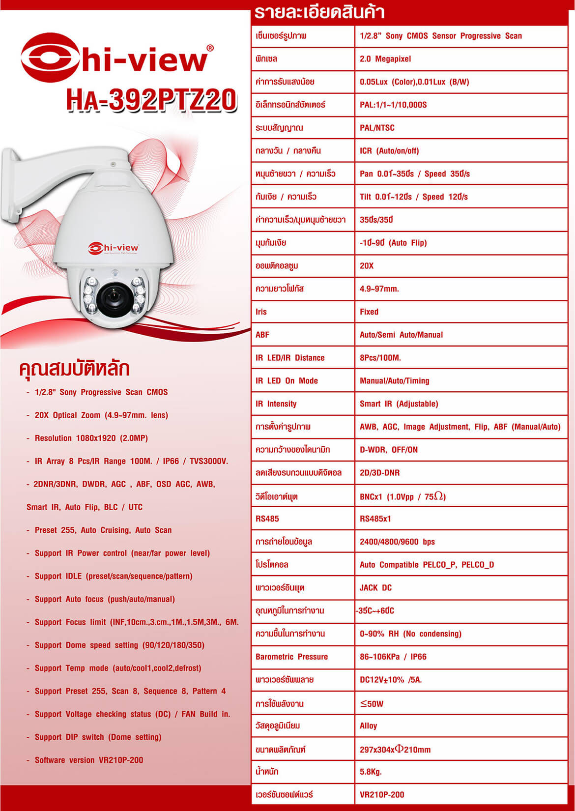 AHD 2MP – PANOSUNTECH